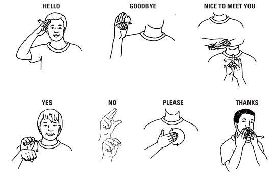 Ordering With Sign Language Basic In dining Sign Language ordering-with-sign-language-basic-in-dining-sign-language