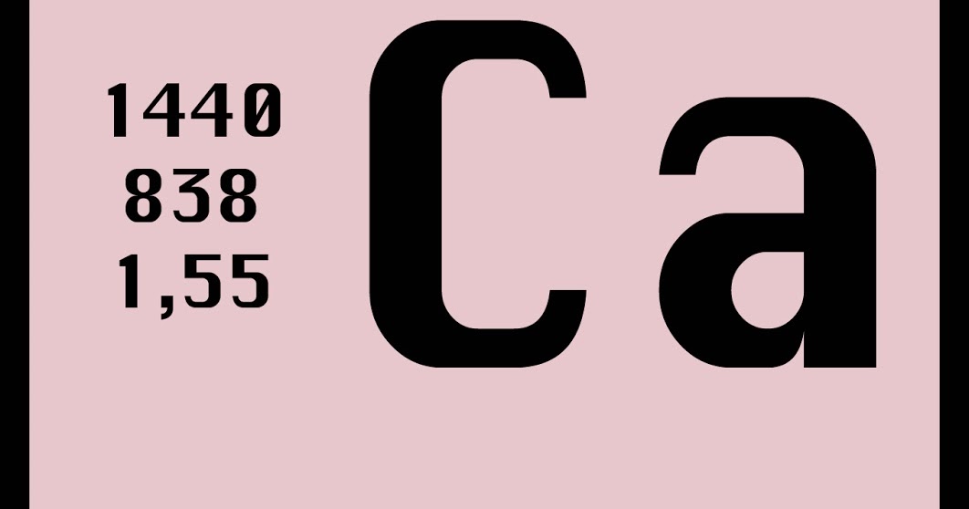 Química materiales de laboratorio-Tics1J: Elementos de la tabla ...