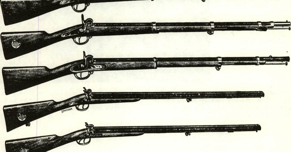 Civil War Guns