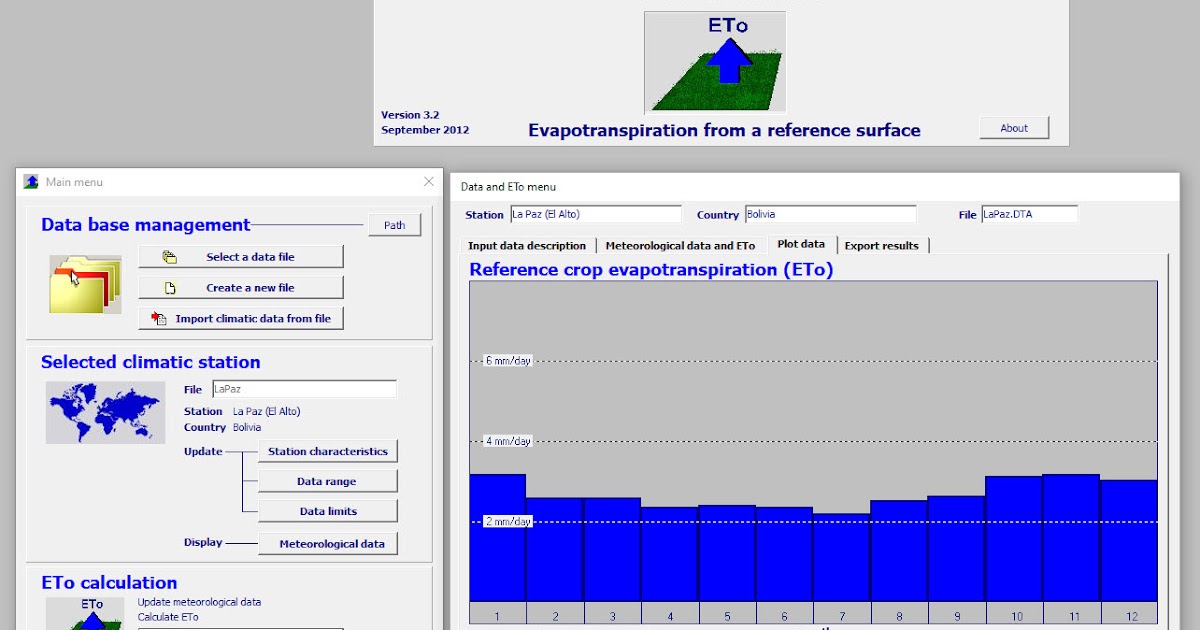 INGENIUM WORLD by Marco : Descargar software de la FAO - ETo Calculator ...