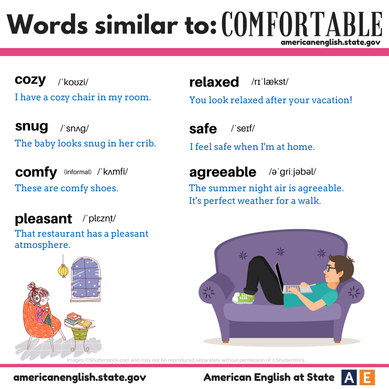 Learn English F Synonyms 018 Words Similar To Comfortable learn-english-f-synonyms-018-words-similar-to-comfortable