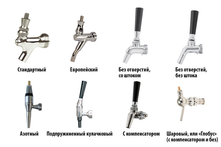 ⭐⭐⭐⭐⭐Пивное оборудование - Украина: Пивные краны: обзор всех типов и ...