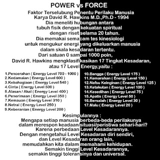 Power vs Force dalam Bahasa Indonesia ~ Berbagi itu indah