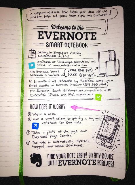 Exclusive Launch: Evernote Smart Notebook by Moleskine