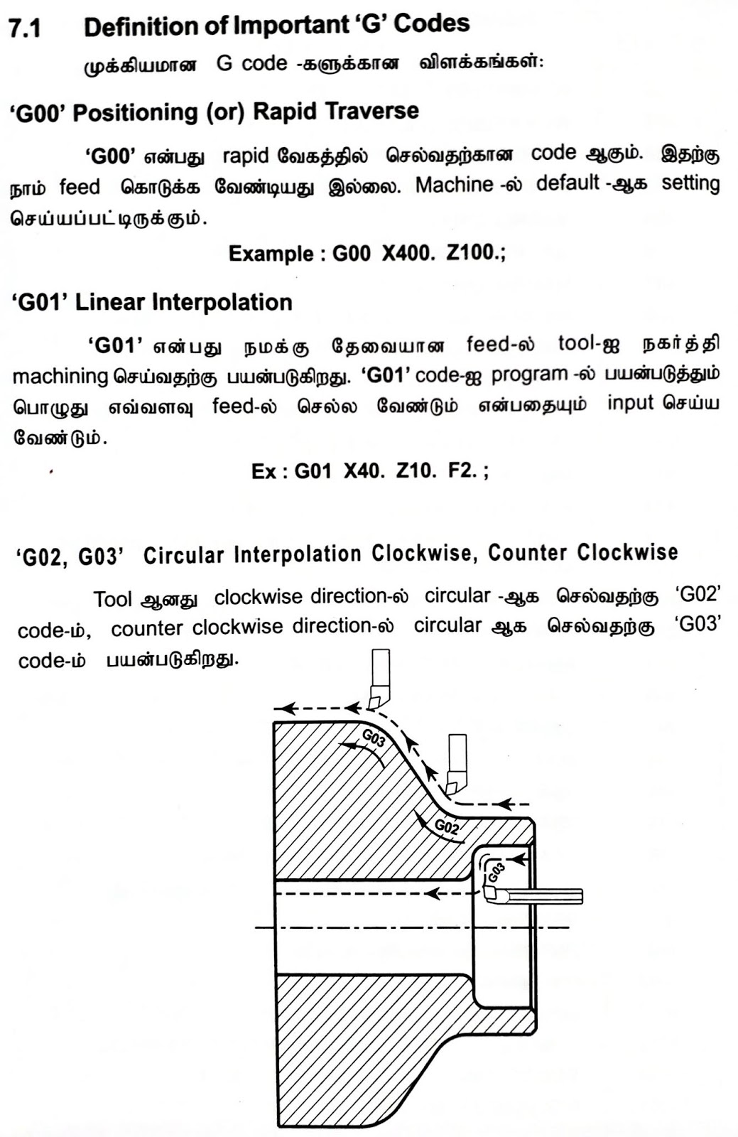 N.RAJESHKANNA, (Advanced CNC Machining Technician): CNC PREPARATORY ...