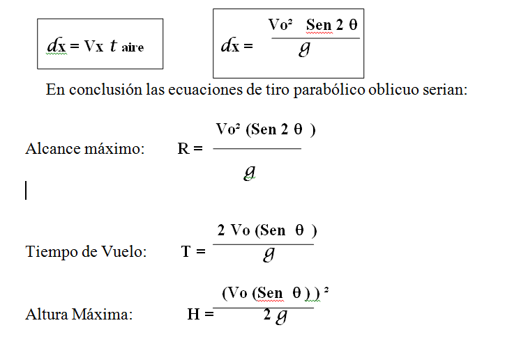 FISICA : UNIDAD II CINEMÁTICA