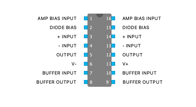 Guitar Effects - Vero - Point to Point - Tag Board Layouts: IC: Common ...