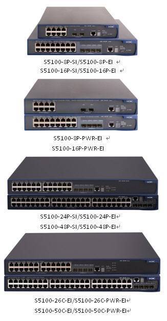 Networking, Security & Cloud: [030] H3C Switch configuaration example