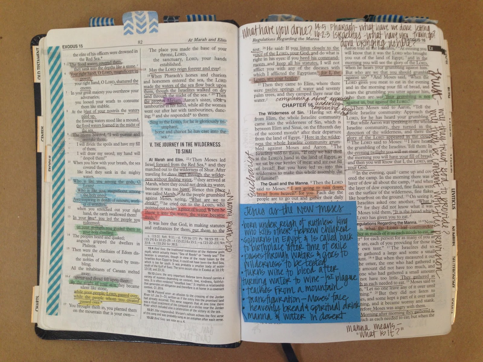Look to Him and be Radiant: Studying Scripture: Tips, Tools, & Ideas