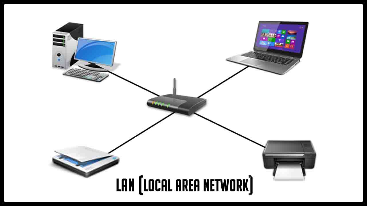 Mengenal Kabel LAN (Local Area Network)