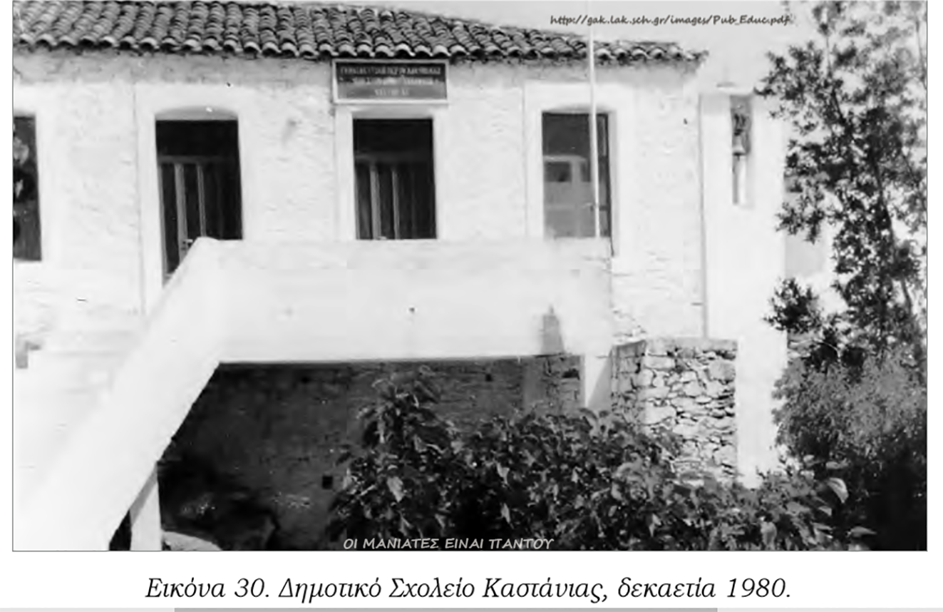 ΟΙ ΜΑΝΙΑΤΕΣ ΕΙΝΑΙ ΠΑΝΤΟΥ : ΣΧΟΛΕΙΑ ( ΚΤΙΡΙΑ )