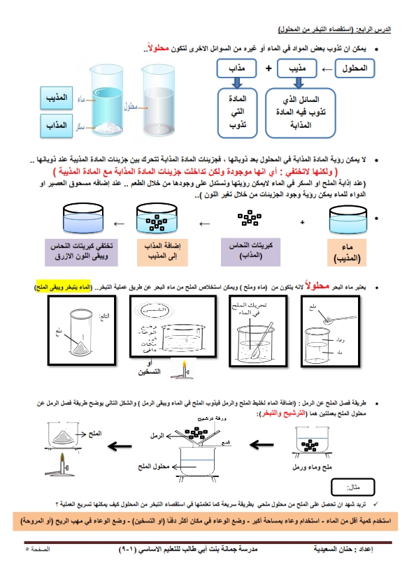 ملخص الوحدة الثالثة حالات المادة في العلوم للصف الخامس الفصل الاول