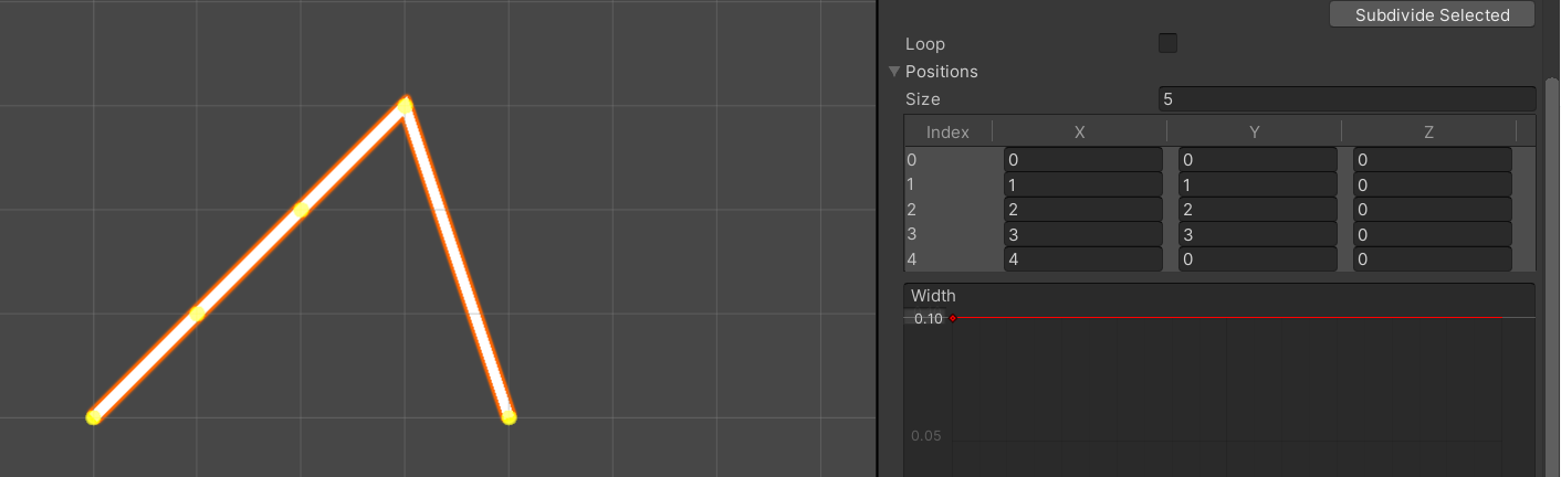 Unity Line Renderer Nedir ? - UrhobA