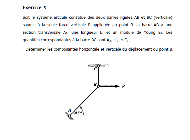 fsociety: exercices RDM - Traction et Compression Simples