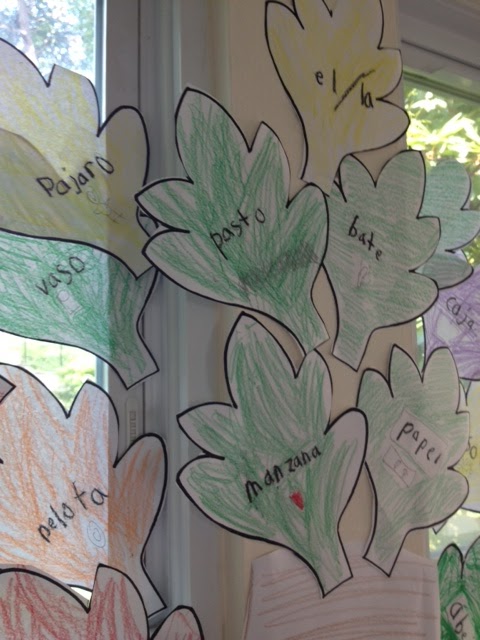 Mommy Maestra: Spanish Word Wall and First Book Tips