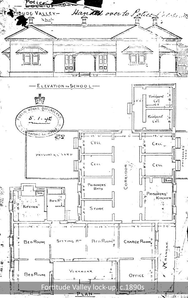 Early Prisons for Women in Colonial Queensland - Inside BOGGO ROAD