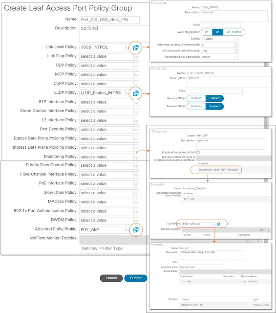 The Network Times: ACI Fabric Access Policies Part 3: AAEP, Interface ...