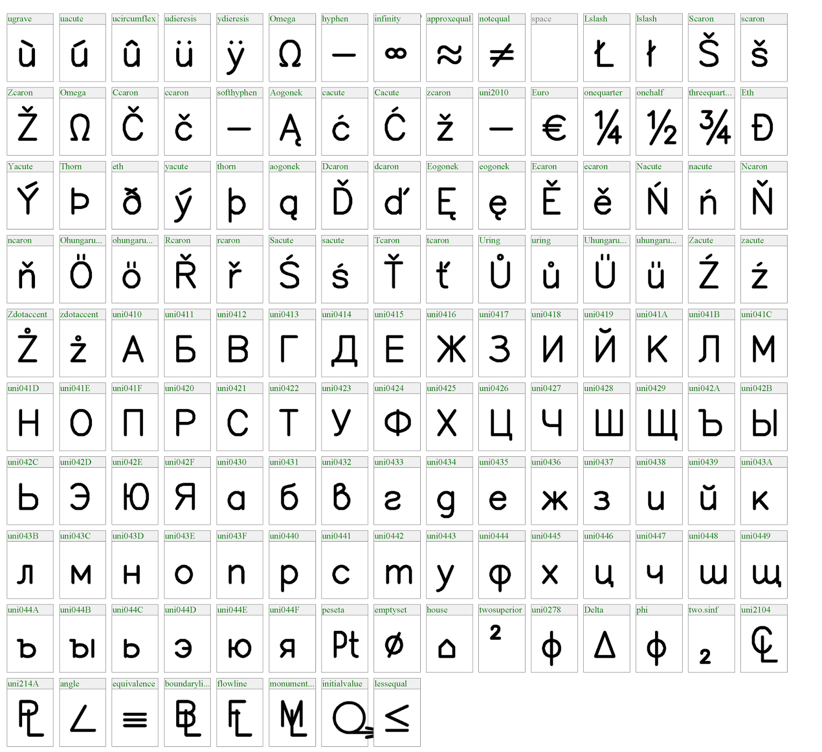 Revit Add-Ons: Diala Font Pack - Engineering Font (Trial)