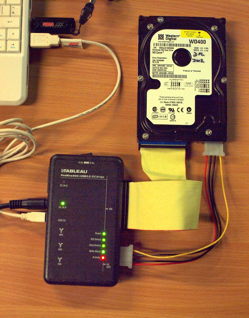 Introduction - Part 2