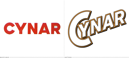 Mundo Das Marcas: CYNAR