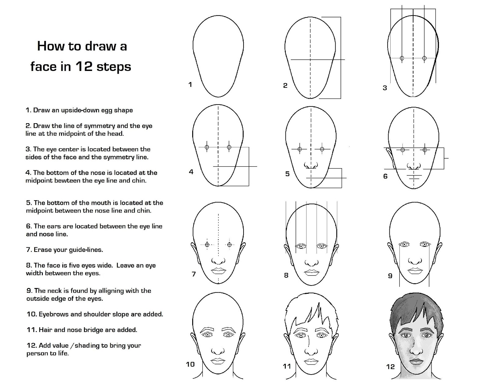 Ulekunst - kunst i skolen: Tegning - portrett steg for steg
