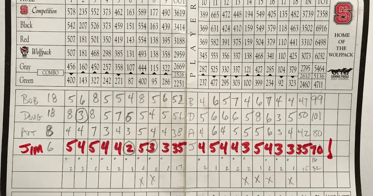 Jim's COVIDiary: In the golf ZONE: two-under par 70!