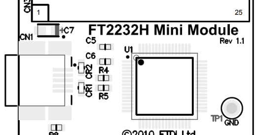 Jeonghun (James) Lee: FTDI기반의 OpenOCD 설정 (FT2232)
