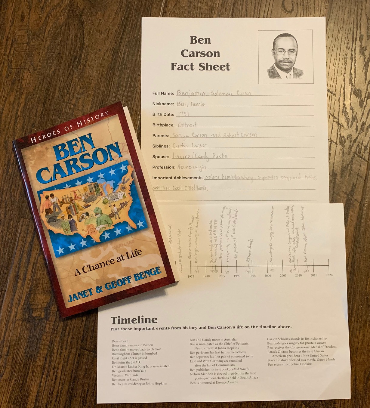 Cummins Life: YWAM Publishing Heroes of History - Ben Carson Review