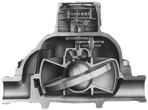 Jenis Positive Displacement Flow Meter untuk Oil | Wiratama Mitra Abadi