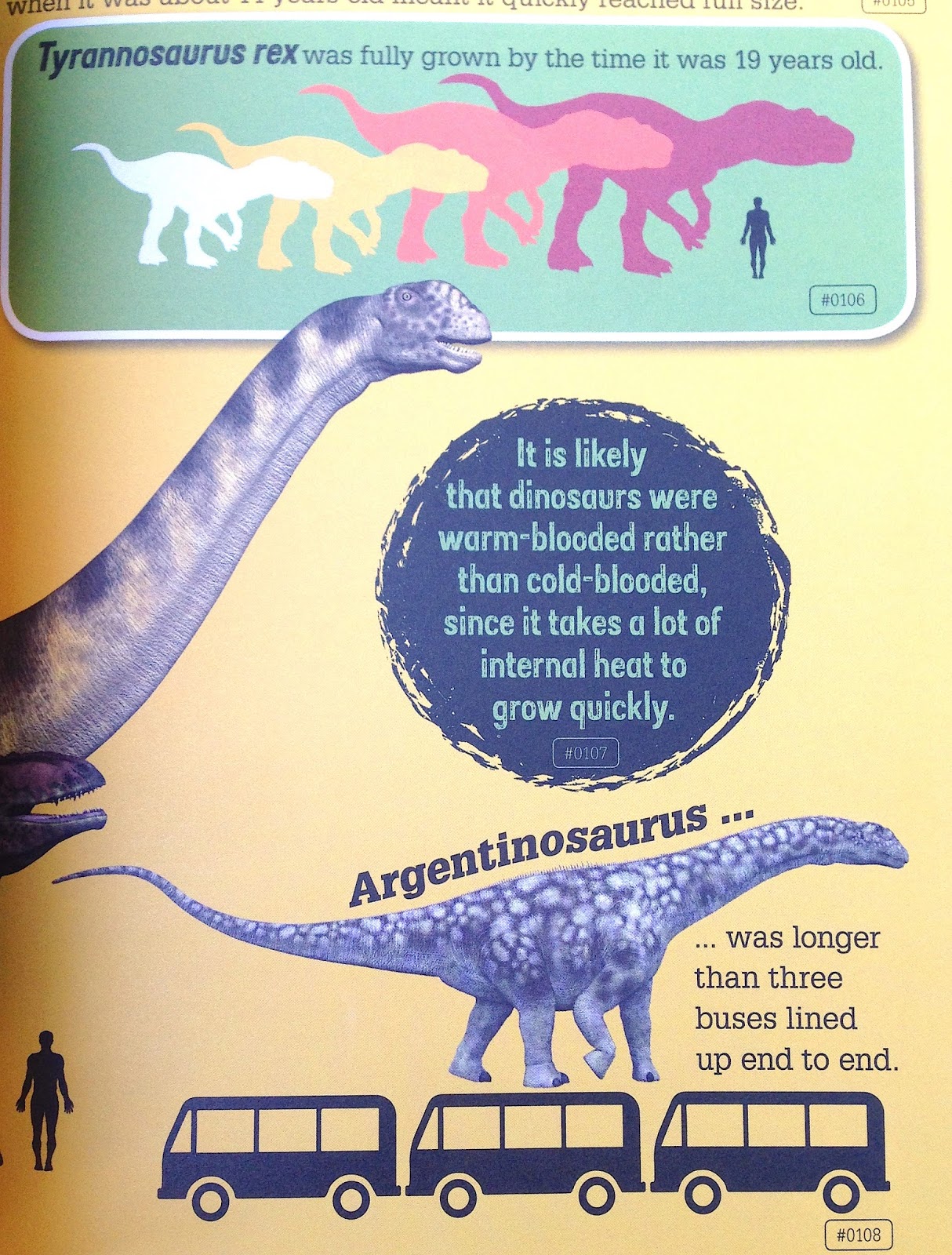 A Boy's Books: Discovery Kids 1000 Extreme & Extraordinary Dinosaur Facts
