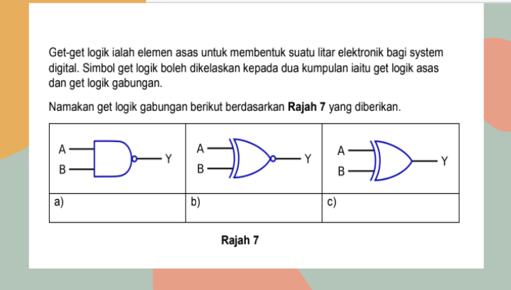 SAINS KOMPUTER & ASAS SAINS KOMPUTER: SK T5 : 1.3 GET LOGIK (1.3.1,1.3. ...