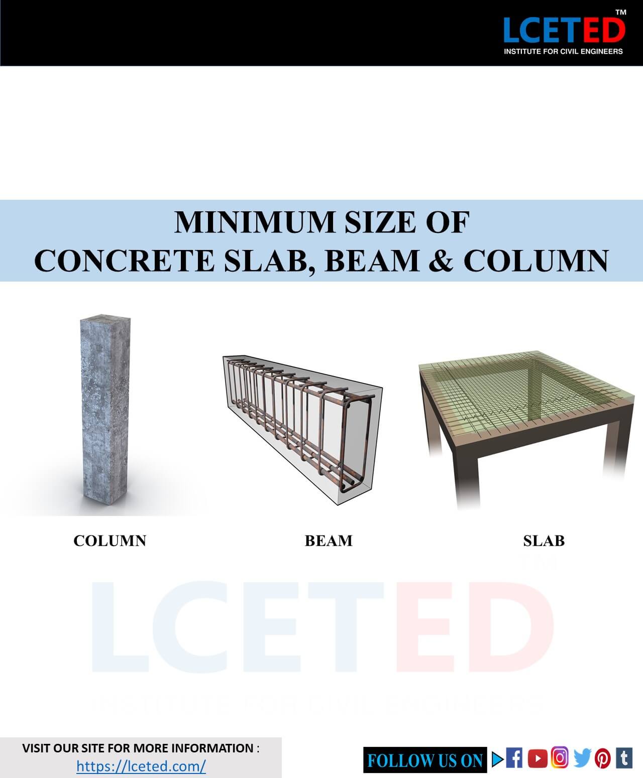 Minimum Size Of Concrete Slab Beam And Column Lceted Lceted Institute For Civil Engineers