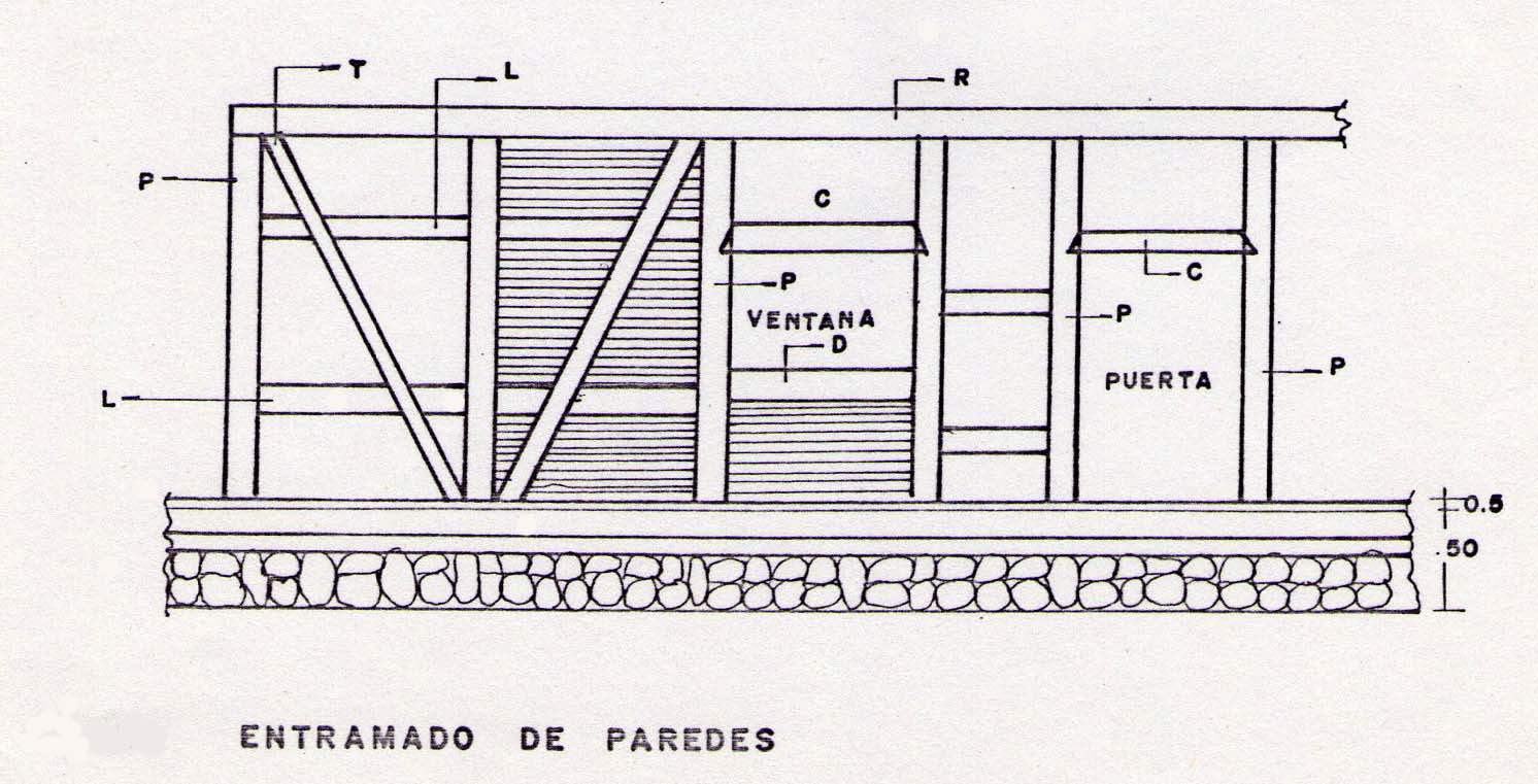 La arquitectura de la tierra: CONSTRUCCIÓN DE MUROS PORTANTES EN MADERA