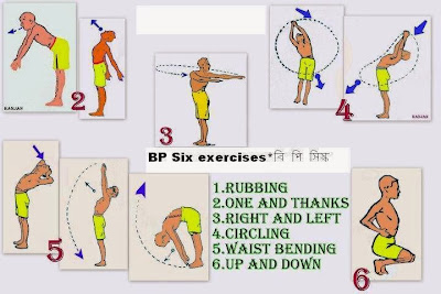 B.P. SIX EXERCISES