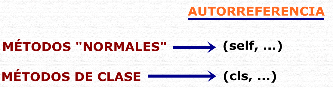 APRENDER A PROGRAMAR CON PYTHON: MÉTODOS DE CLASE, ESTÁTICOS Y @PROPERTY