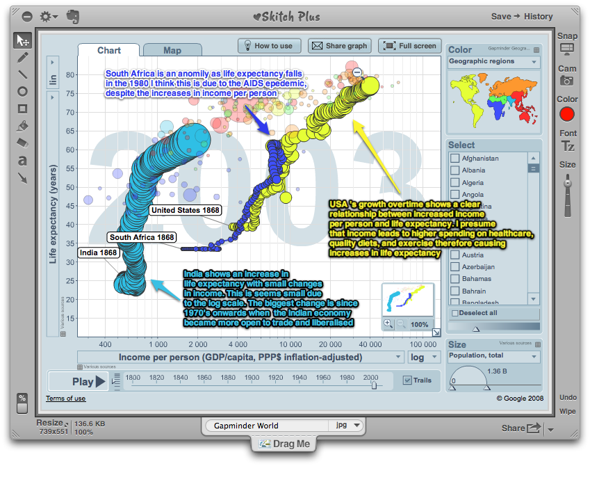 Sean's Blog: Visualising Data with Gapminder World