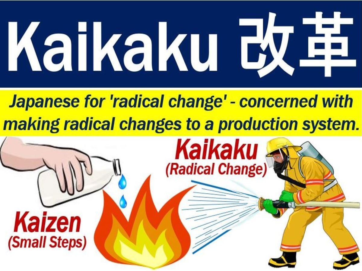 Industrial Engineering: Kaizen vs. Kaikaku
