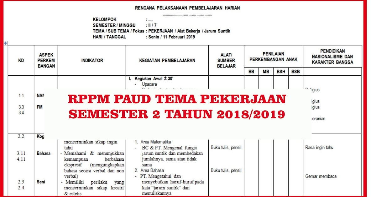 RPPM PAUD TEMA PEKERJAAN SEMESTER 2 TAHUN PELAJARAN 2018 / 2019 - ARSIP ...