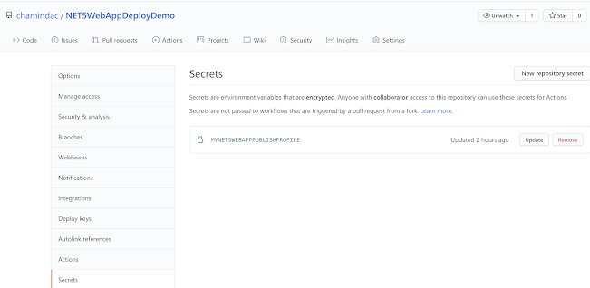 Chamindas Devops Journey With Msft Deploying Net 5 Web App Via Github Actions To Azure App