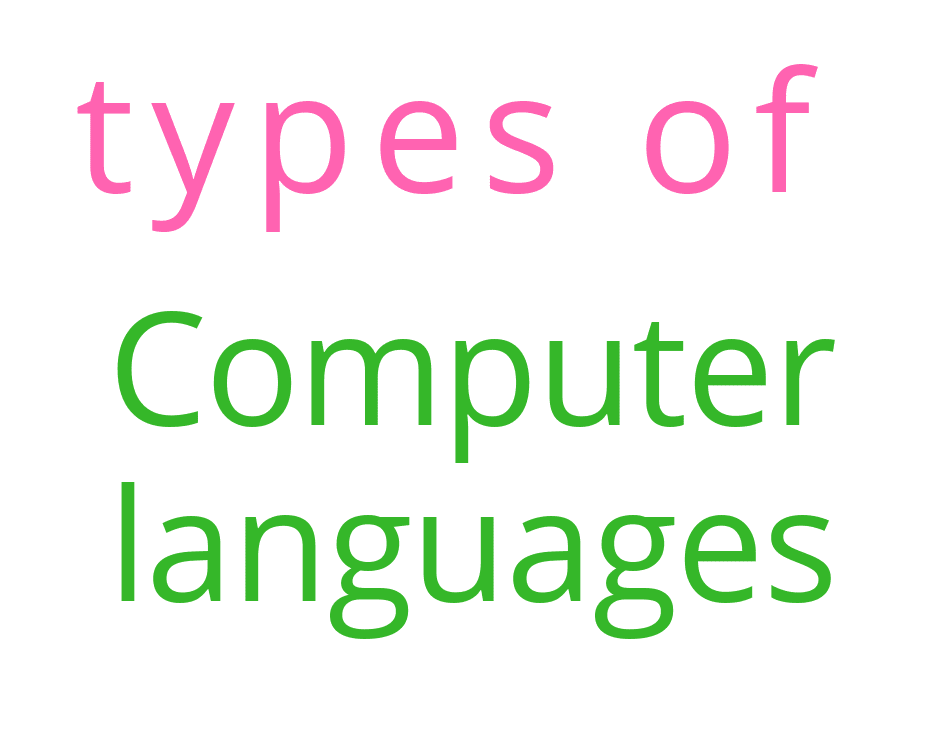 Types Of Computer Languages In Hindi Computer Languages types-of-computer-languages-in-hindi-computer-languages
