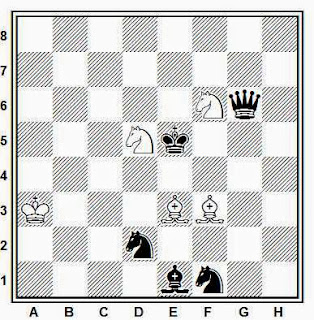 Problema de ajedrez 986: Estudio de Leonid I. Kubbel (Magyar Sakkvilag ...