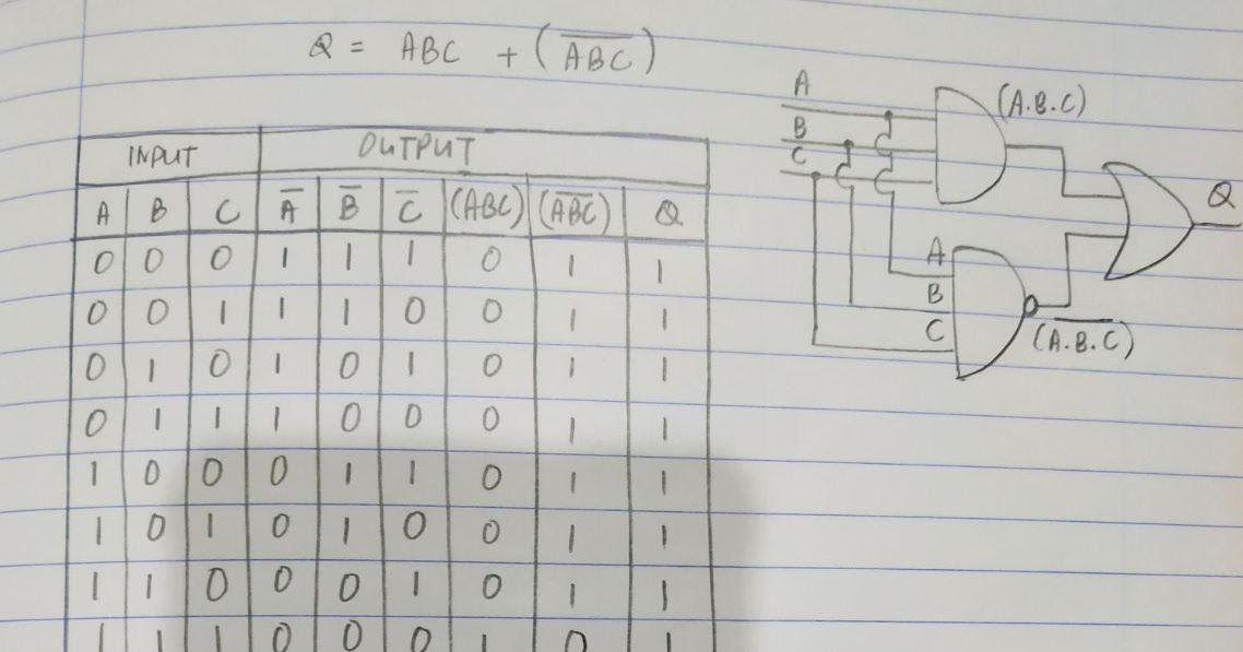 SAINS KOMPUTER & ASAS SAINS KOMPUTER: SK T5 : Litar Get Logik, Ungkapan ...