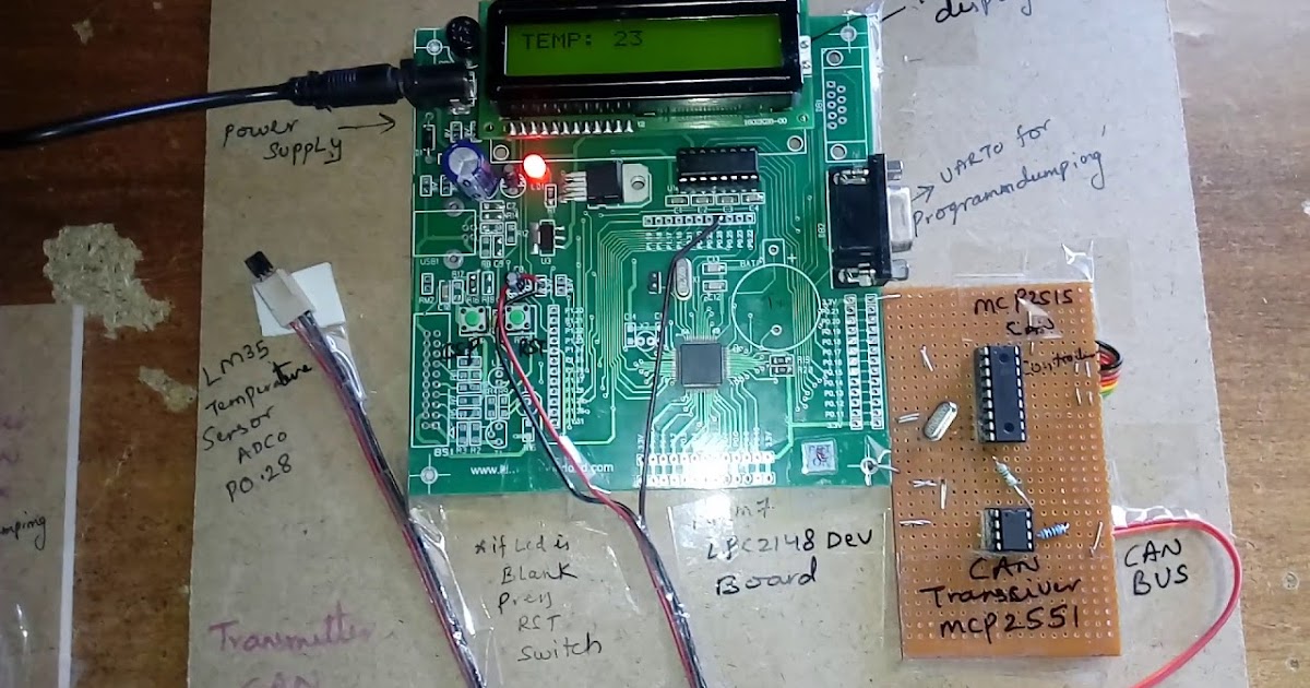 SVSEMBEDDED,PRAKASH CONTACT: 9491535690, 7842358459: Temperature Monitoring and Control Systems ...