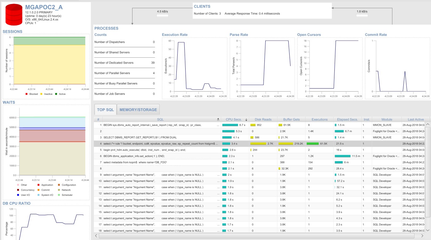 Yet Another Oracle DBA Blog: Managing Oracle Databases in AWS Yet Another Oracle DBA Blog: Managing Oracle Databases in AWS