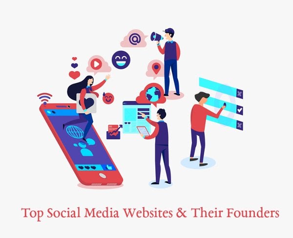 Popular Social Media Sites and their Founders | PSC Arivukal