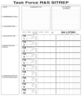 GrogNews: Battalion TOC Charts - Recon SITREP