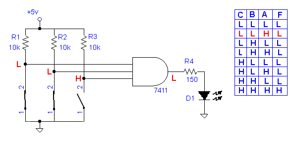 Compuertas lógicas en electrónica : USO DE LAS COMPUERTAS