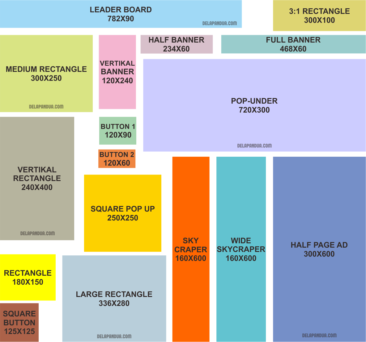 Ukuran | Size Banner Website | 1806labs