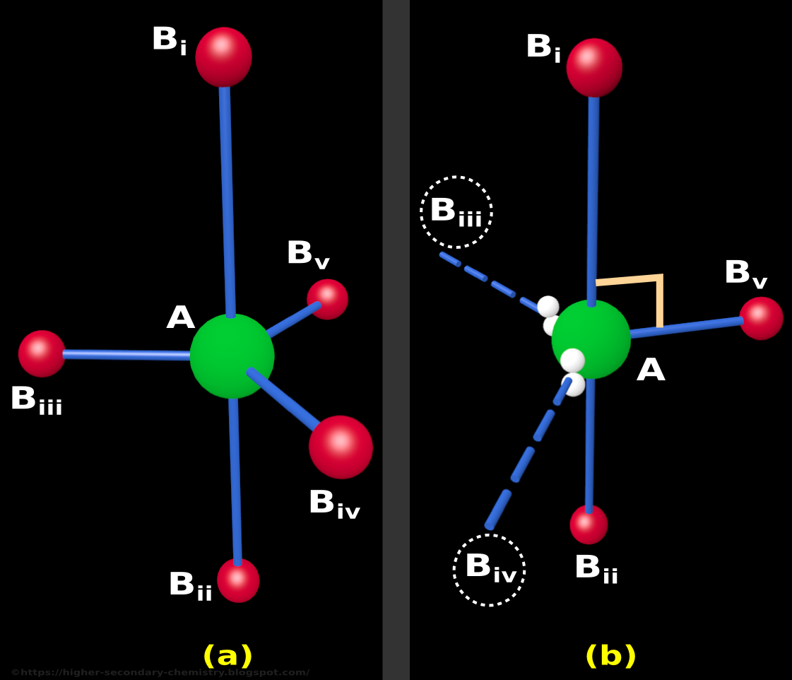 Higher Secondary Chemistry: Chapter 4.18 - Trigonal Pyramid and T-Shape