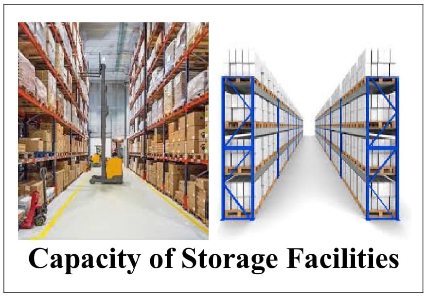 Supplement 3 - Estimating the capacity of storage facilities